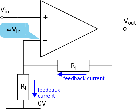 Non-Inverting Amplifier